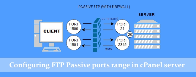 Configuring FTP Passive ports range in cPanel server