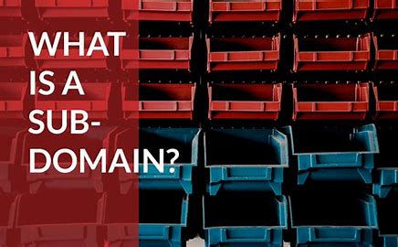 Domain Name: #1 The Powerful Beginner’s Guide: What is a Domain Name ...